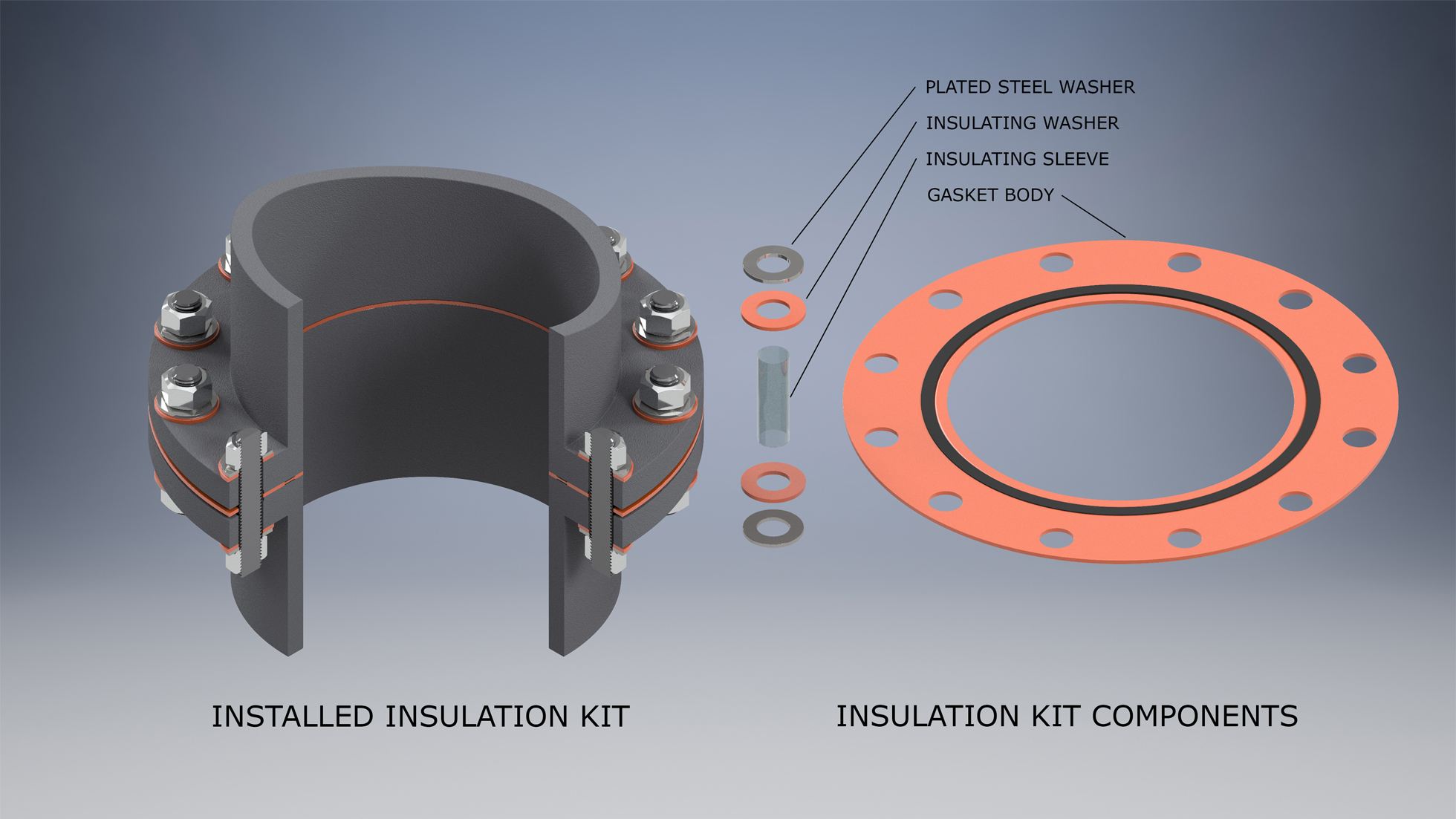 Cathodic Insulation Kits: Prevent Corrosion, Ensure Performance | TXG ...