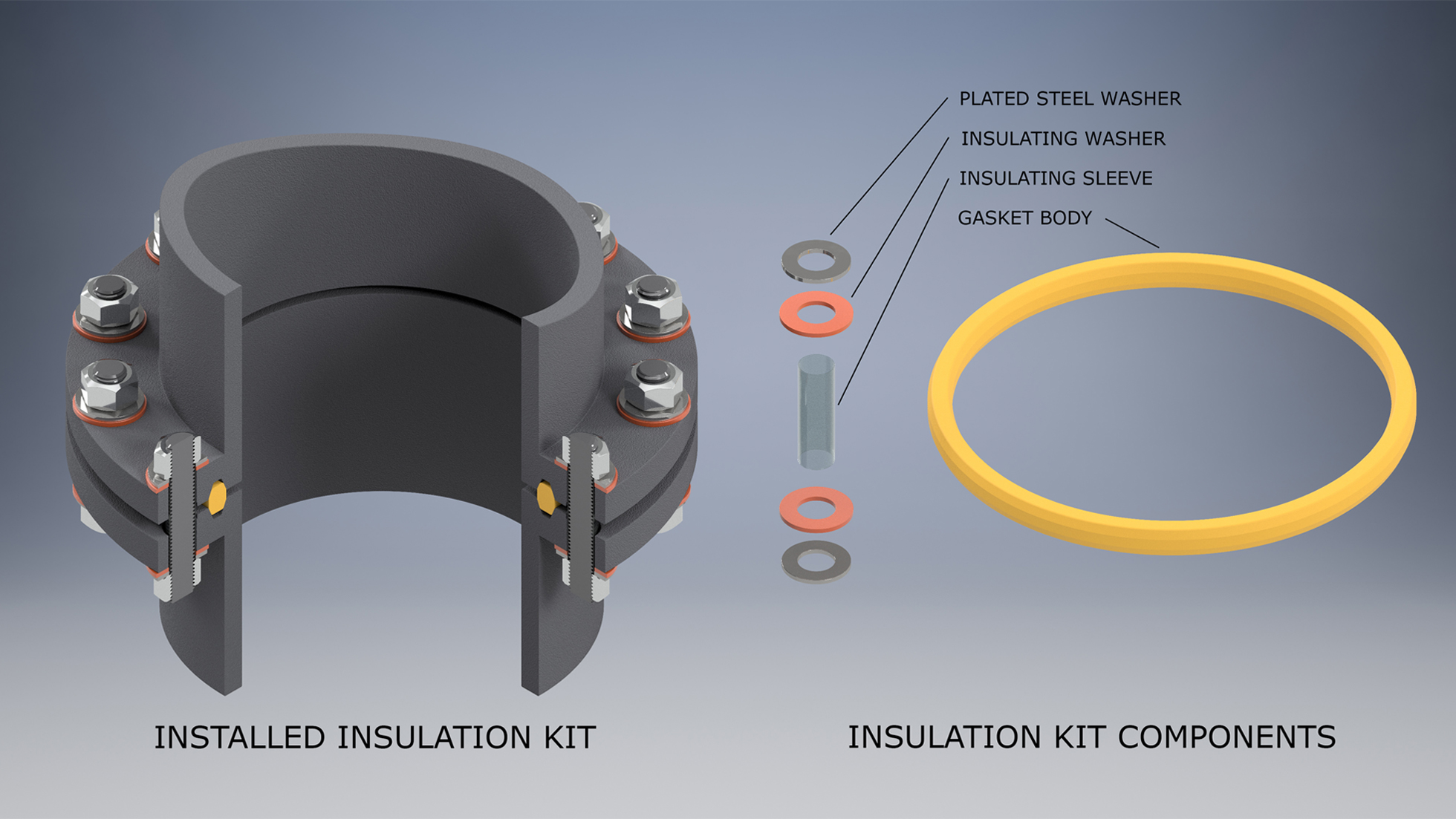 Cathodic Insulation Kits: Prevent Corrosion, Ensure Performance | TXG ...